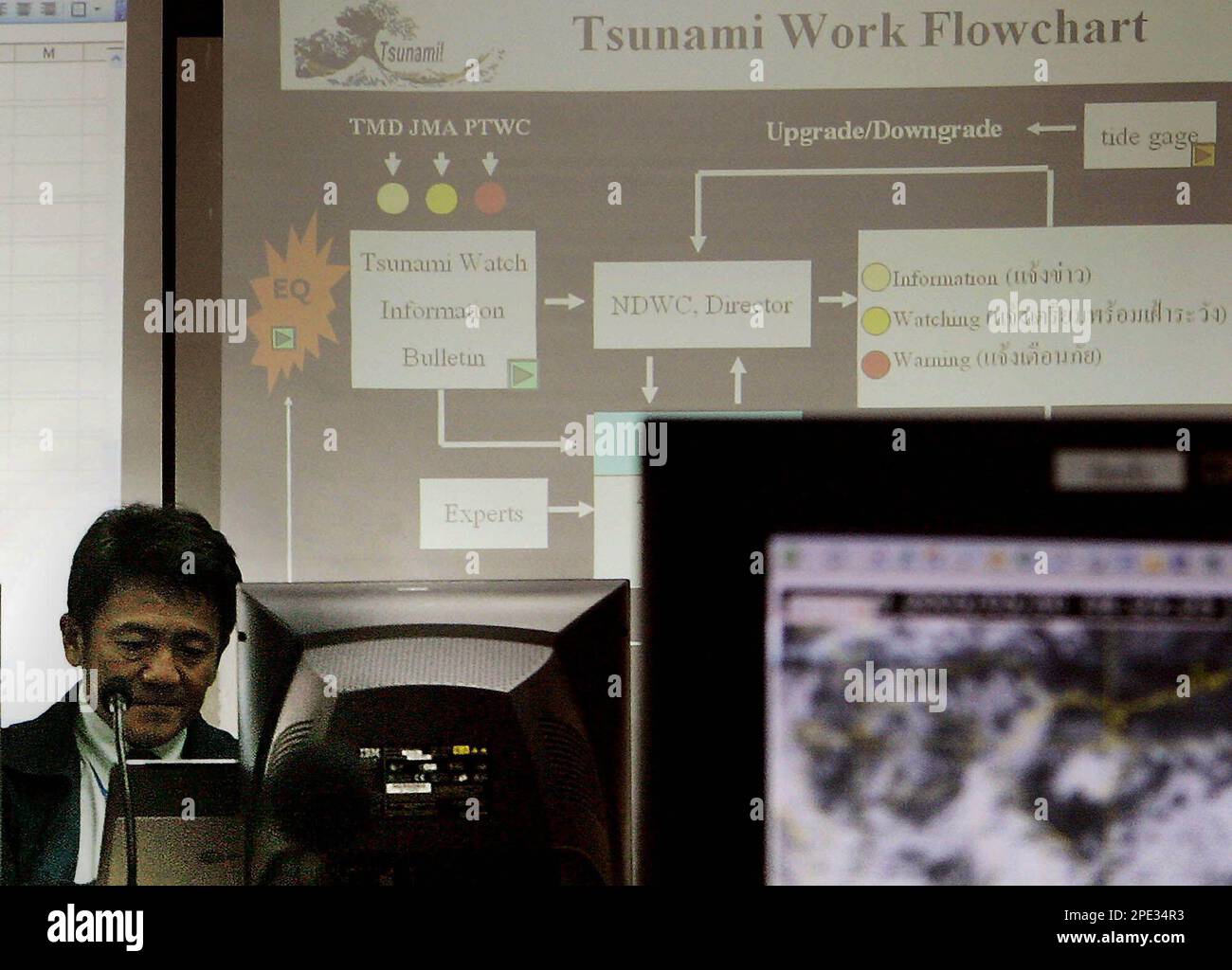 A Thai official works on his computer in front of the tsunami work ...