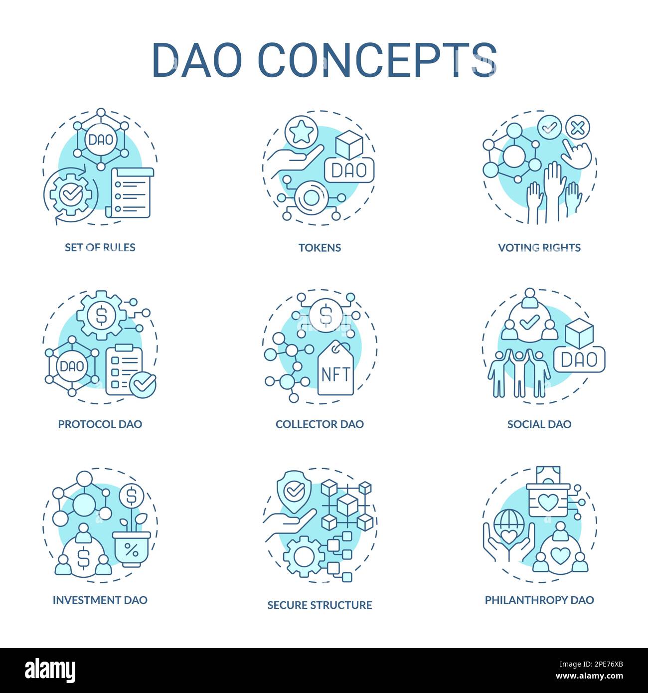 Decentralized autonomous organizations turquoise concept icons set Stock Vector Image & Art - Alamy