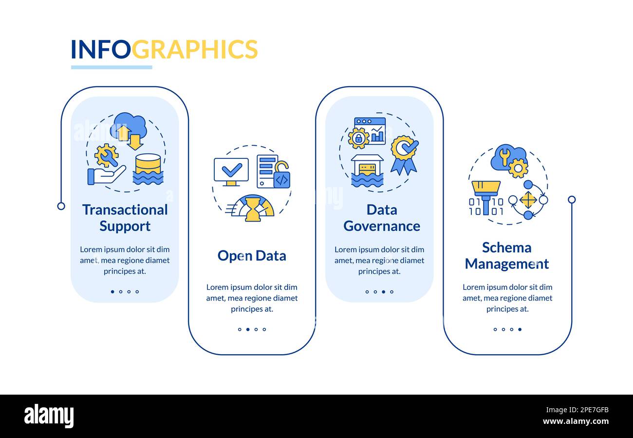 Data lakehouse blue rectangle infographic template Stock Vector Image & Art - Alamy