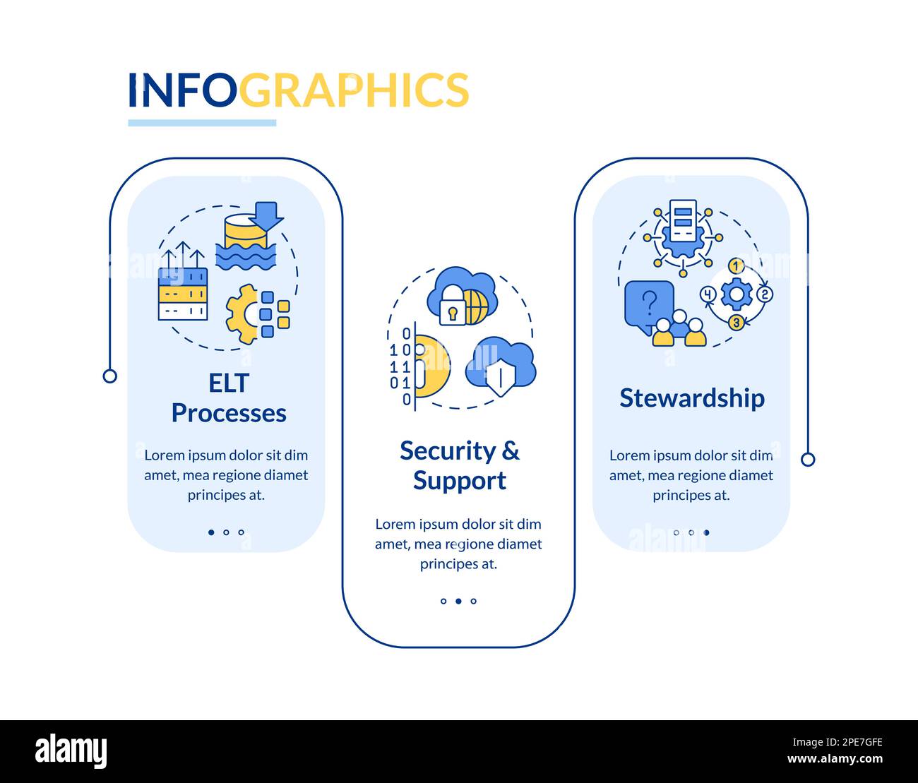 Web components image Stock Vector Images - Alamy