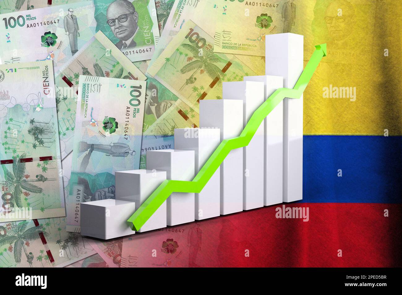 Economy chart: up arrow, 100,000 Colombian pesos bills in cash and ...