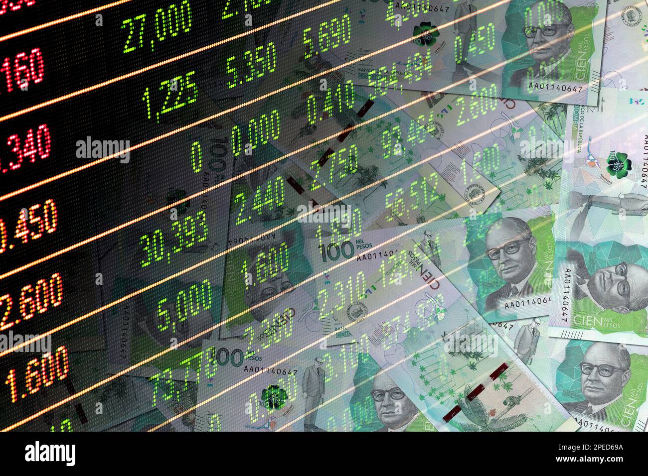 Bills of 100,000 Colombian pesos in cash and stock market indicators ...