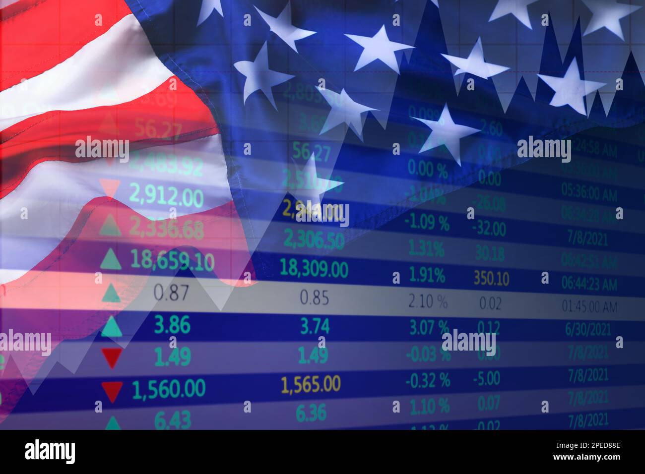 America Economy Quotes