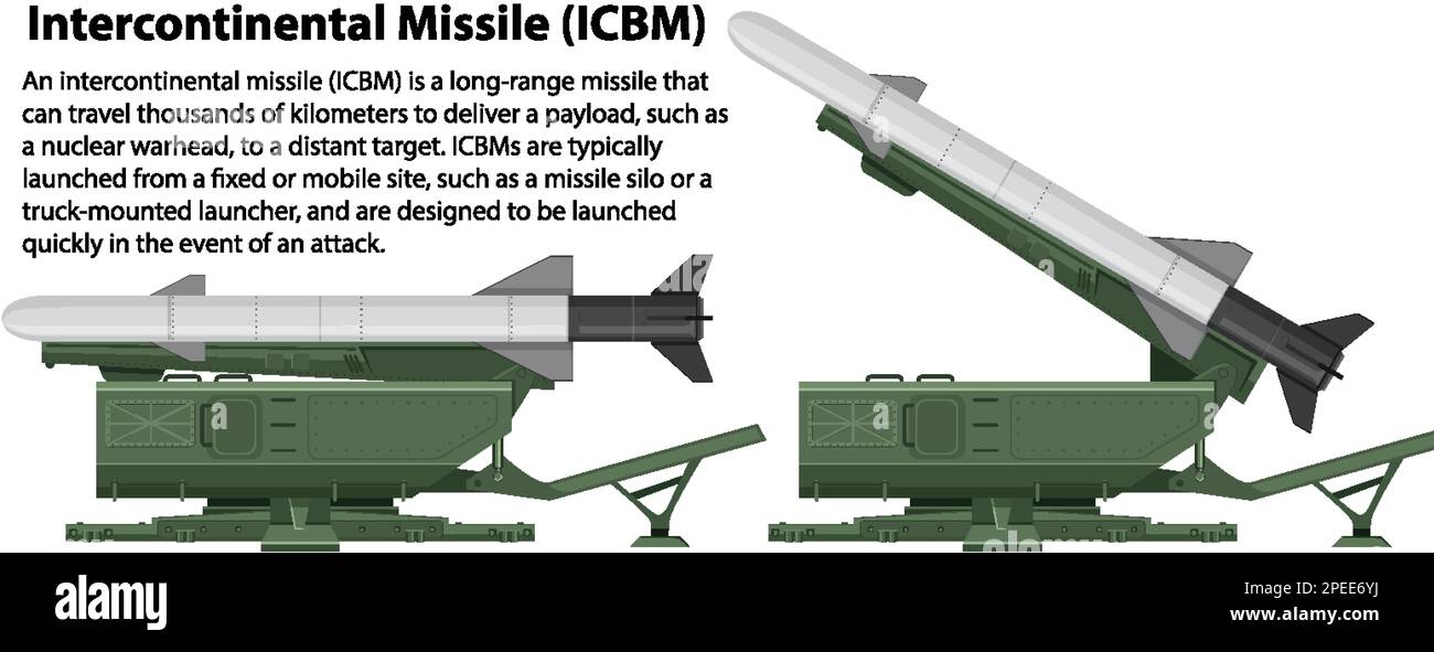 Icbm weapon hi-res stock photography and images - Alamy