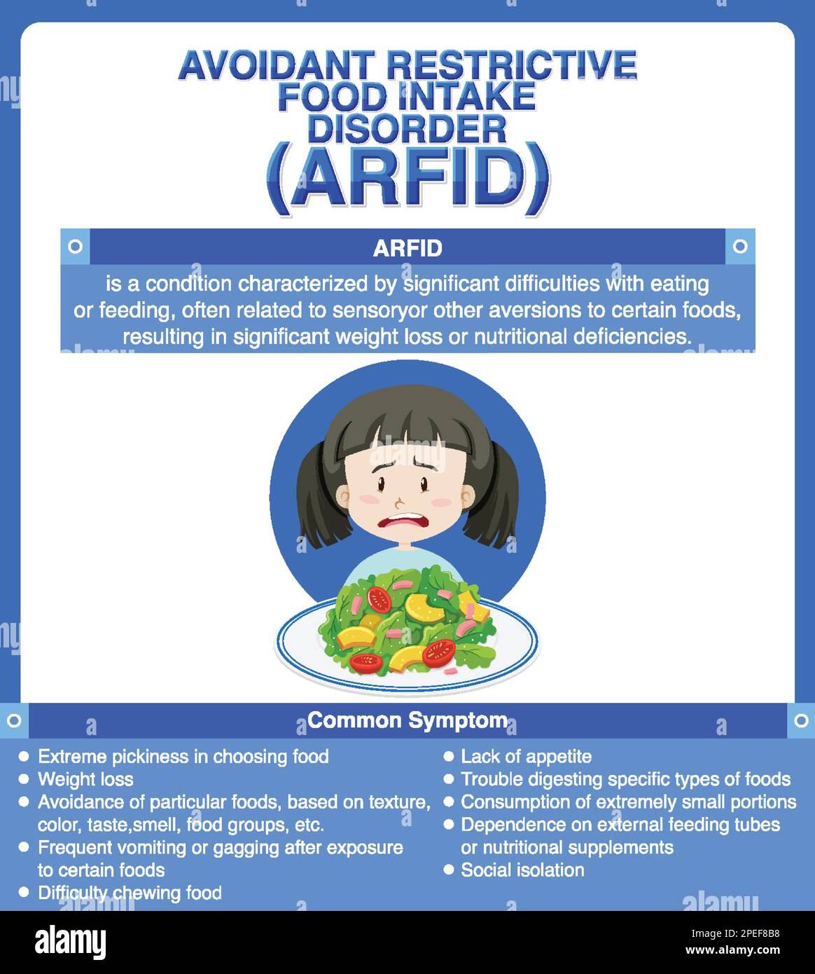 Avoidant restrictive food intake disorder illustration Stock Vector ... Avoidant restrictive food intake disorder illustration Stock Vector ...