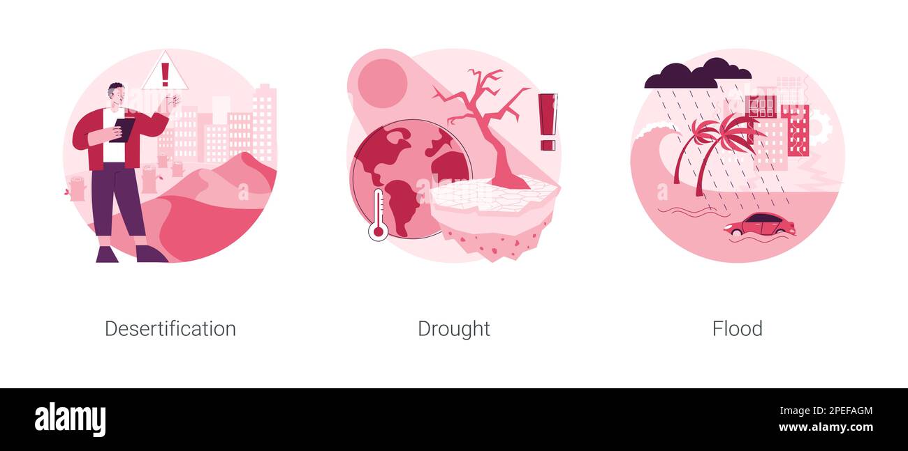 Climate change consequences abstract concept vector illustration set ...