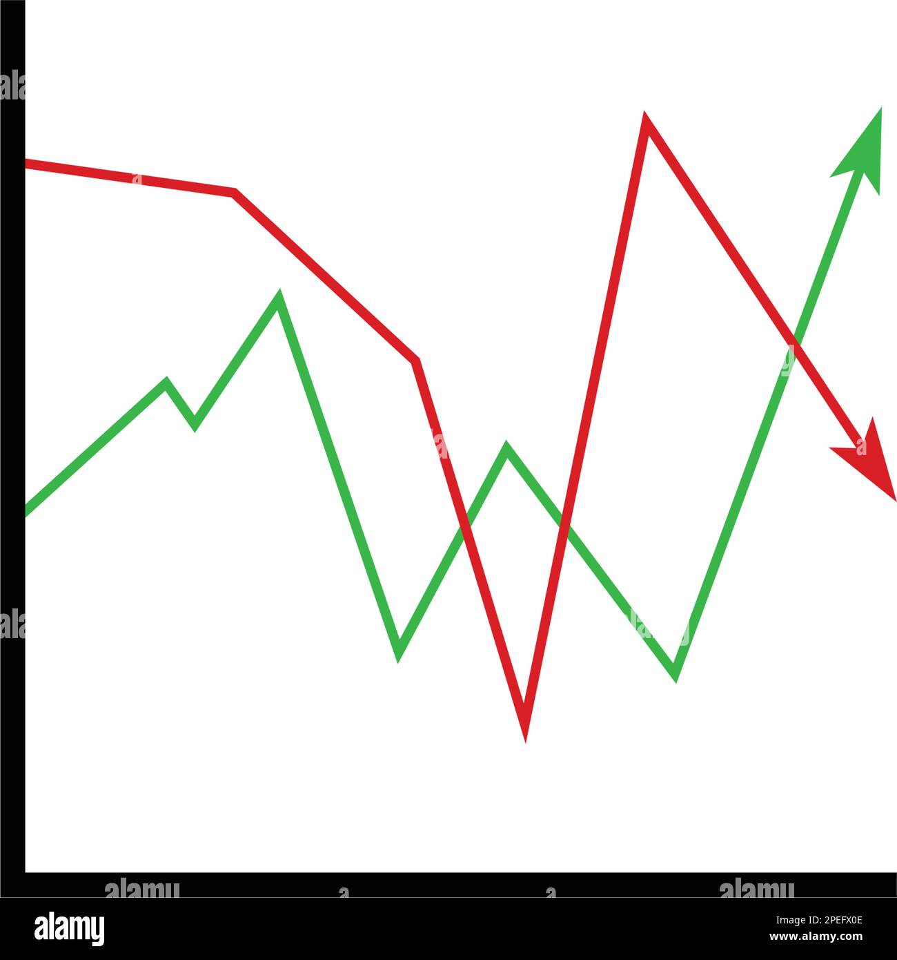 Volatility vector vectors hi-res stock photography and images - Alamy