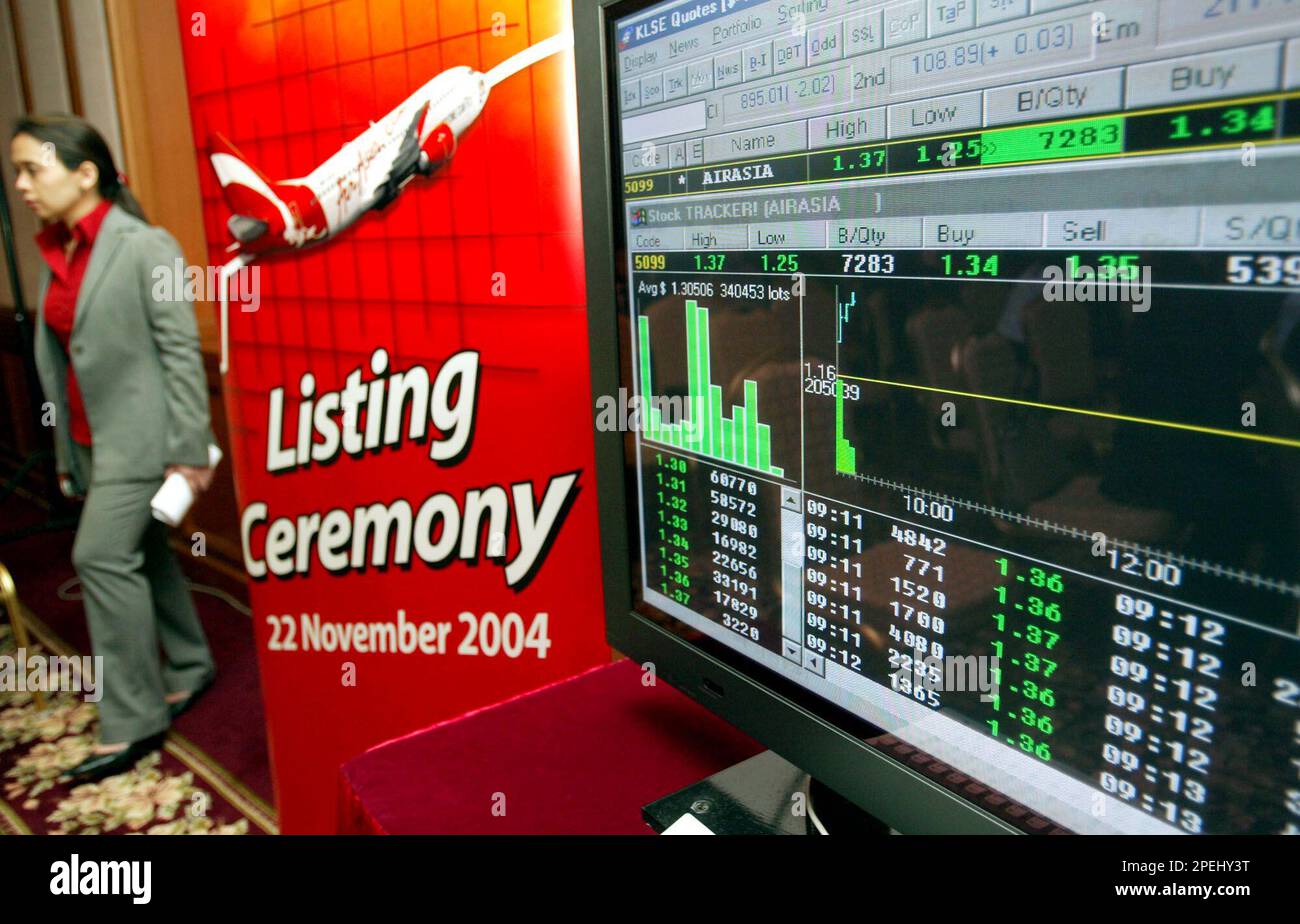 An AirAsia employee walks past an electronic screen displaying AirAsia ...