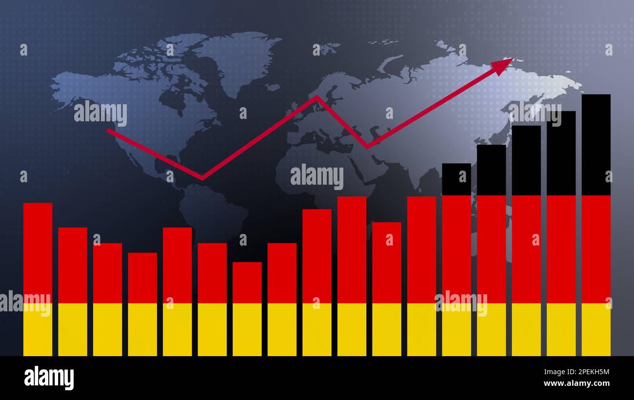 Bar Graphs About German