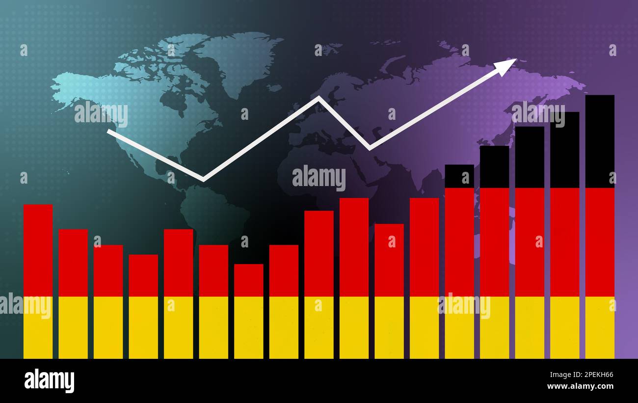Bar Graphs About German