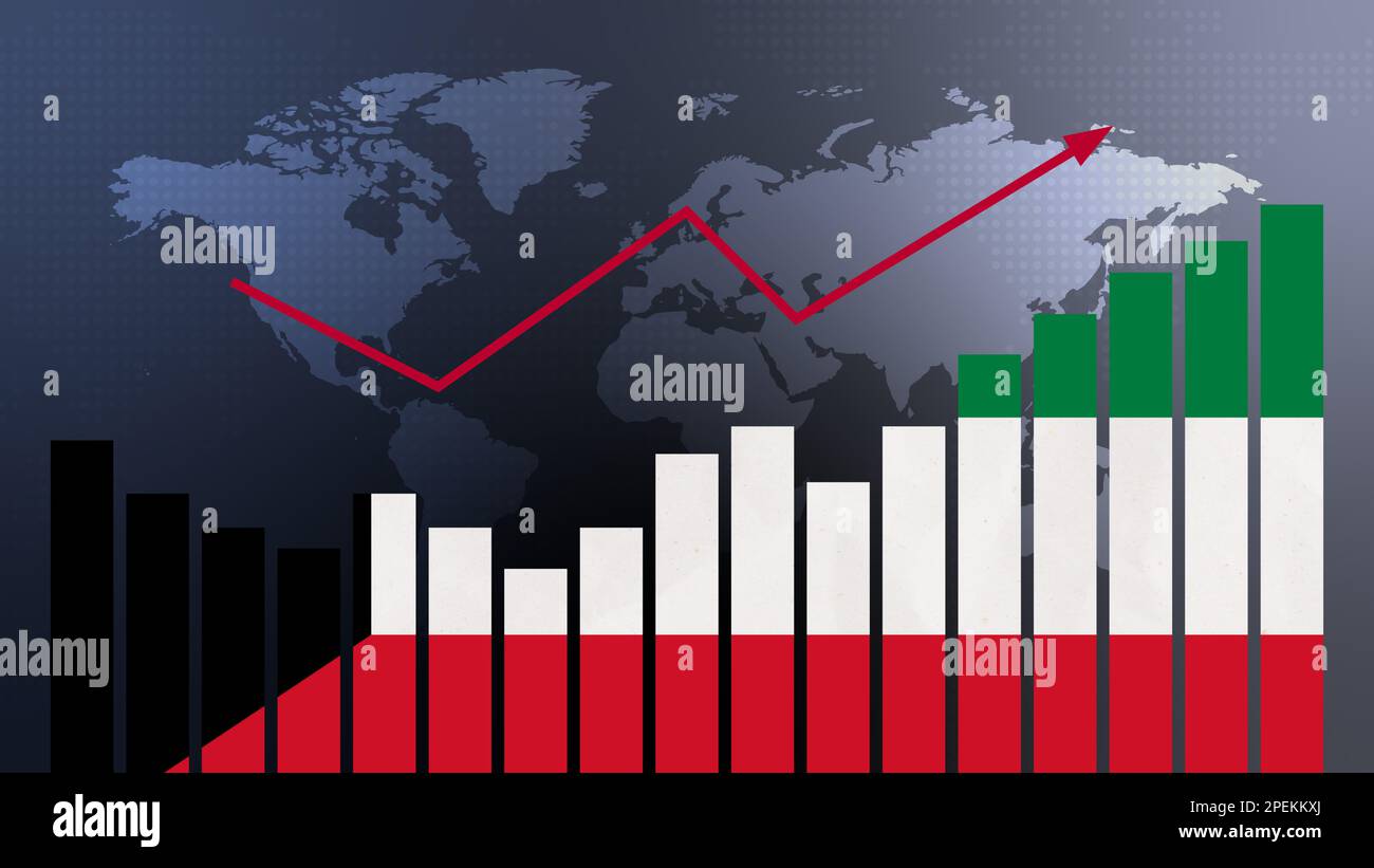 Kuwait bar chart graph with ups and downs, increasing values, concept ...