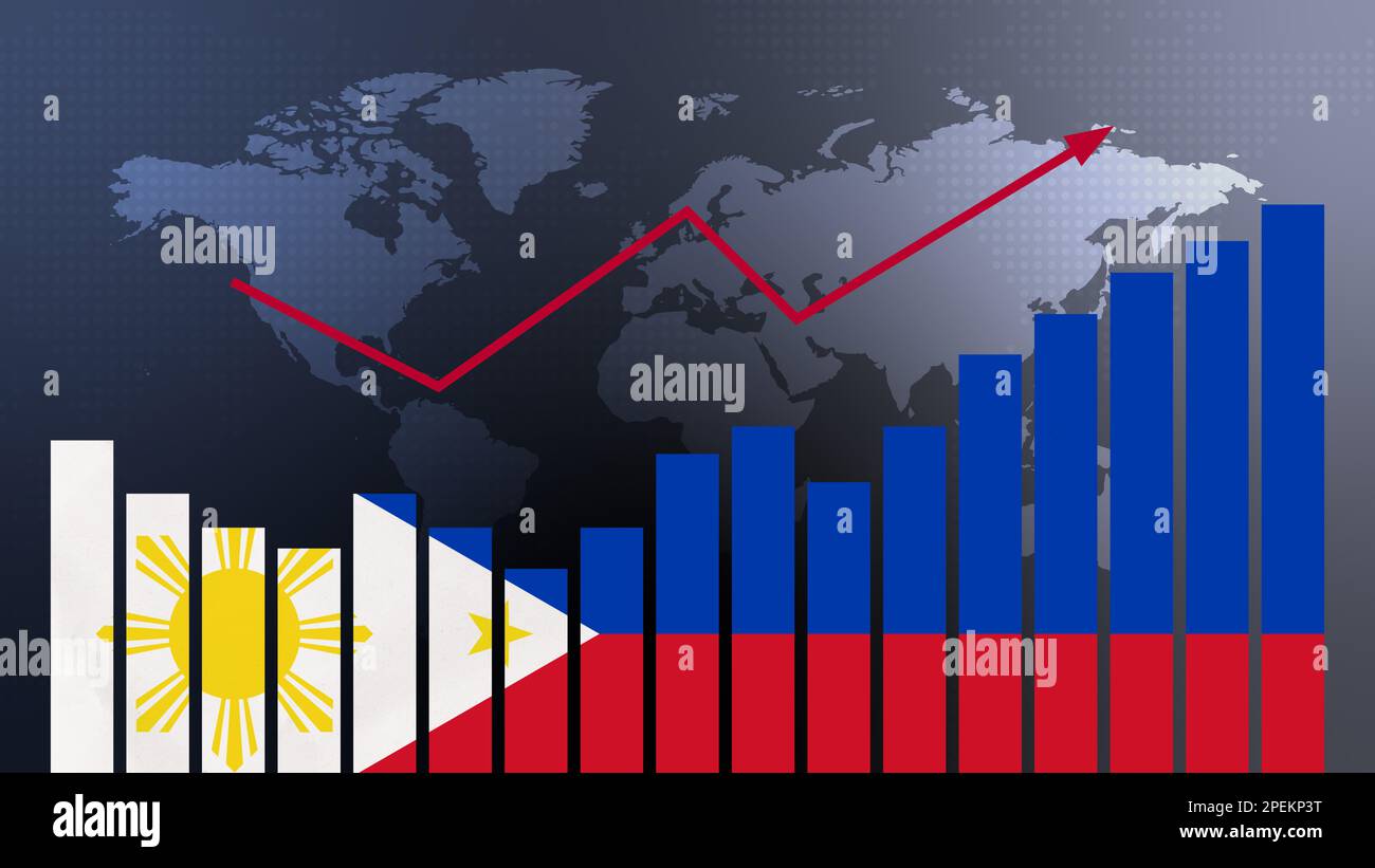 Philippines analysis hi-res stock photography and images - Alamy