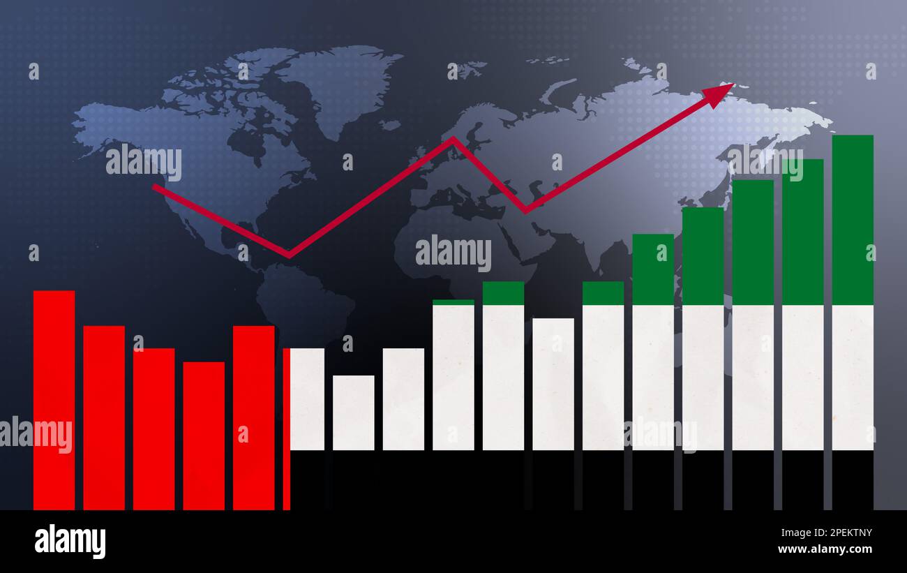 Uae graph hi-res stock photography and images - Alamy