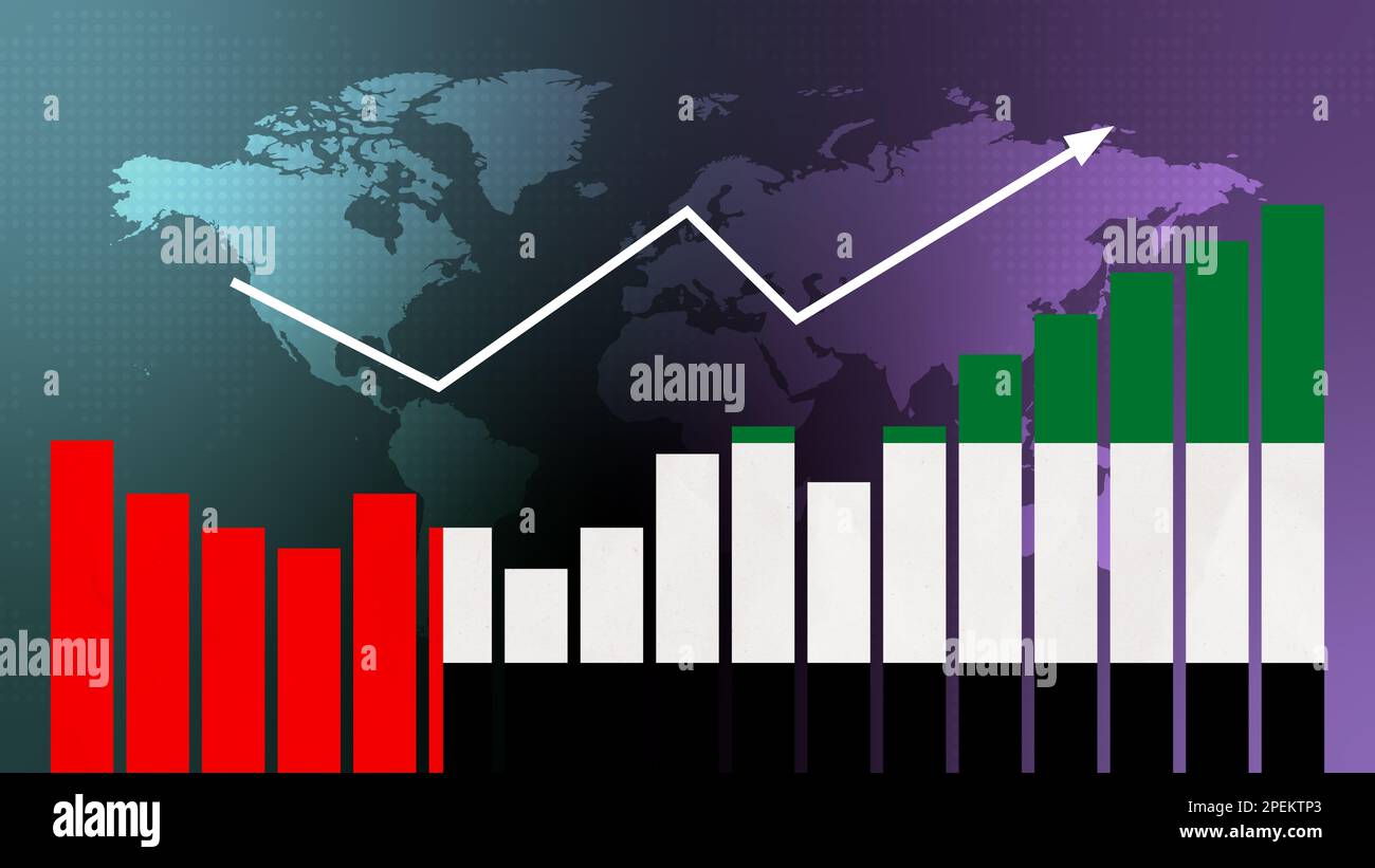 Uae graph hi-res stock photography and images - Alamy