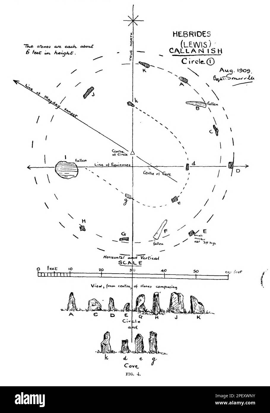 Somerville's plan of the Callanish stones on the Isle of Lewis ...