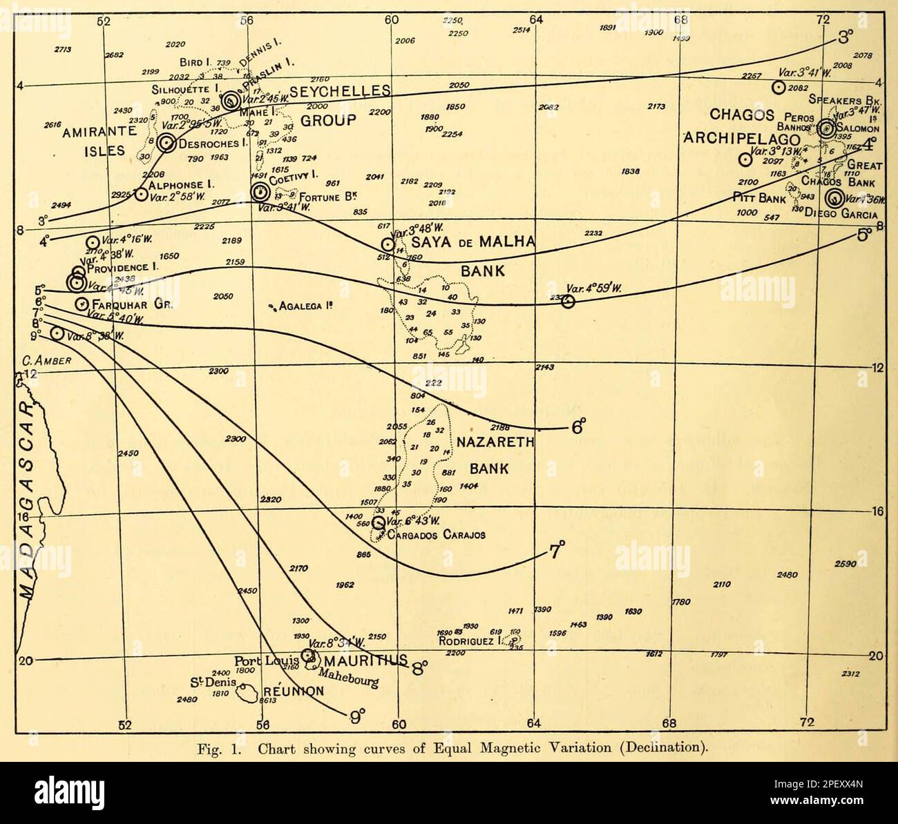 Chart of magnetic variation in the Indian Ocean Stock Photo - Alamy