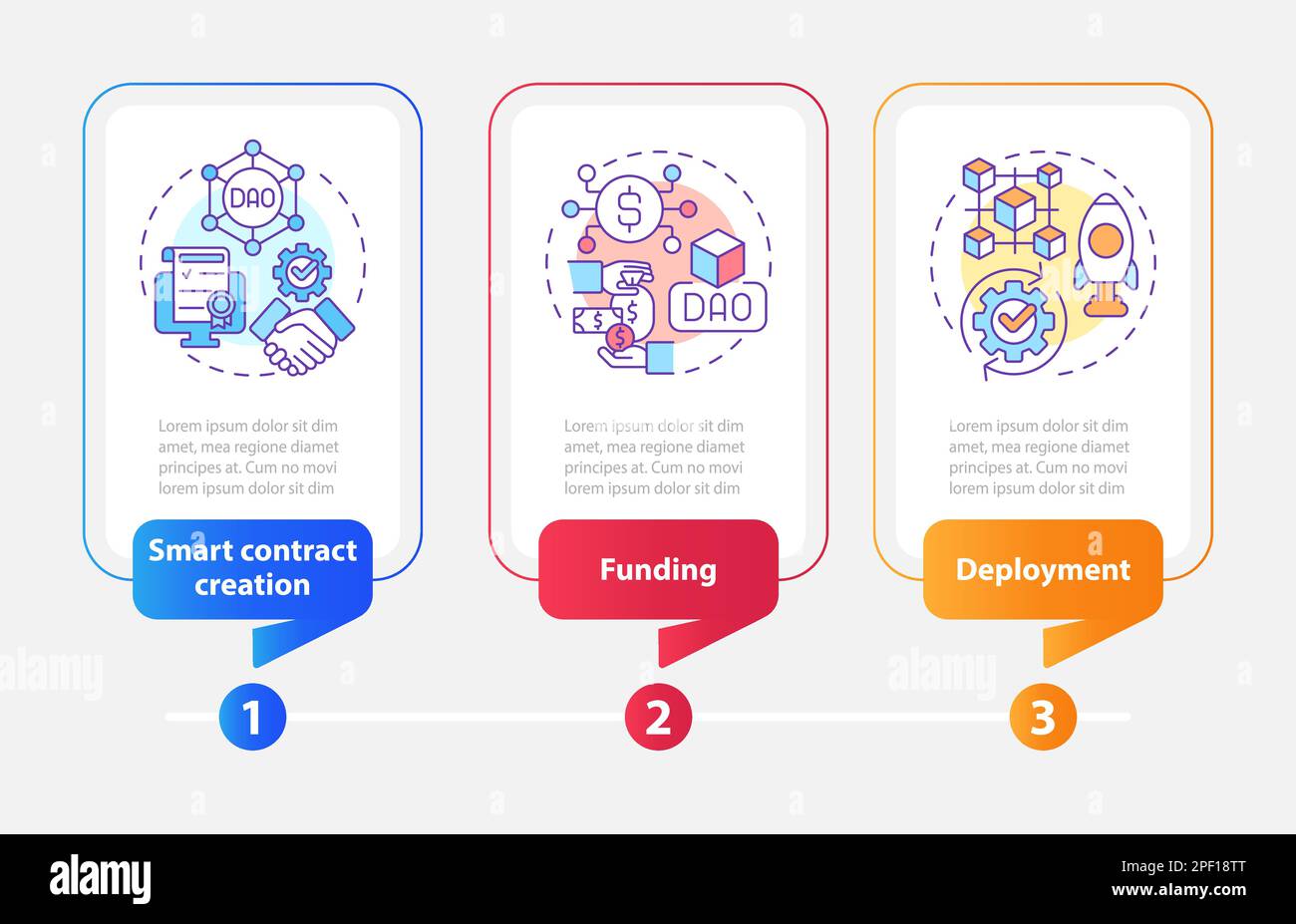 DAO lunch stages rectangle infographic template Stock Vector Image & Art - Alamy