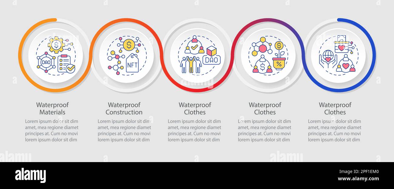 Types of DAOs loop infographic template Stock Vector Image & Art - Alamy Types of DAOs loop infographic template Stock Vector Image & Art - Alamy