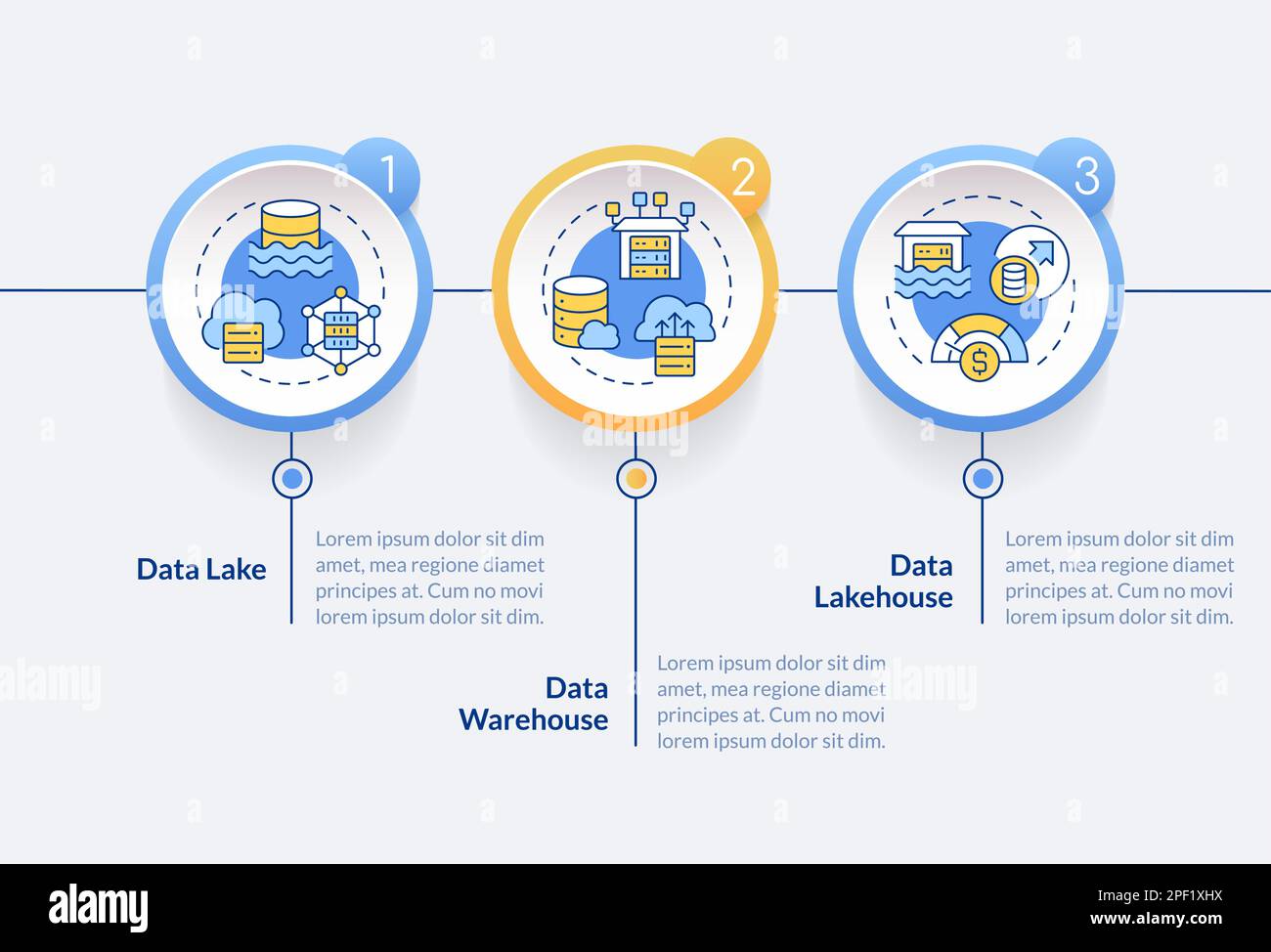 Data repositories circle infographic template Stock Vector Image & Art ...