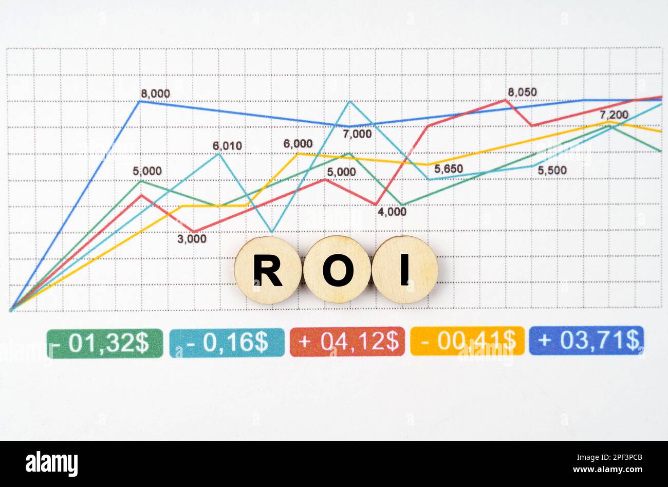 Business concept. On the business chart are wooden circles with the ...