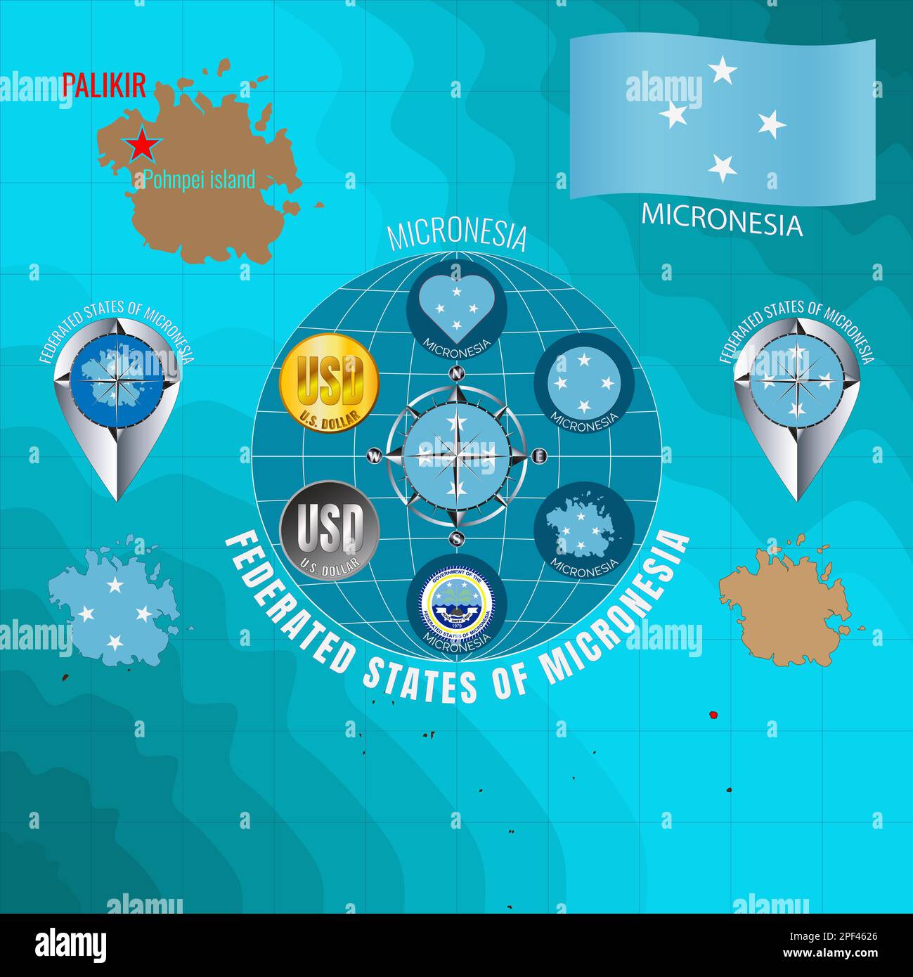 Set of illustrations of flag, contour map, coat of arms, money, icons ...