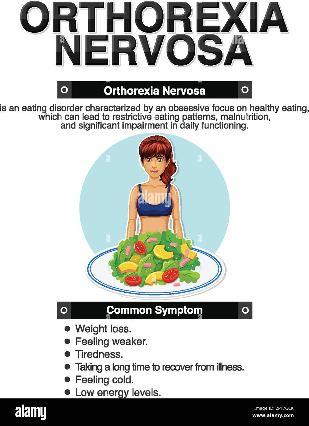 Orthorexia