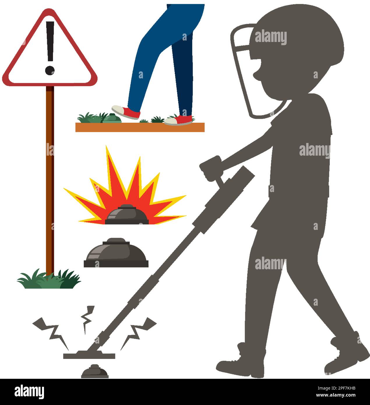 Minefield and danger mine zone sign set illustration Stock Vector Image ...