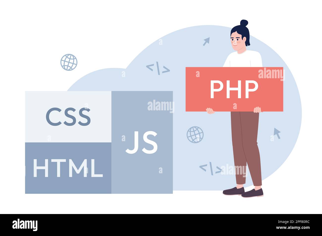 Website development process flat concept vector spot illustration Stock Vector Image & Art - Alamy