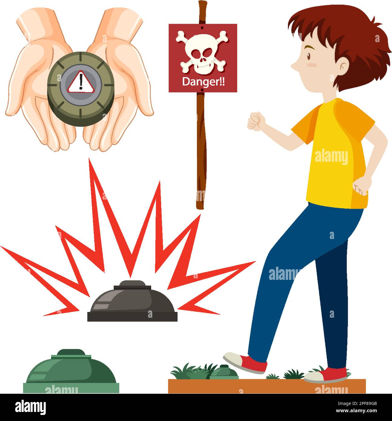 Minefield and danger mine zone sign set illustration Stock Vector Image ...