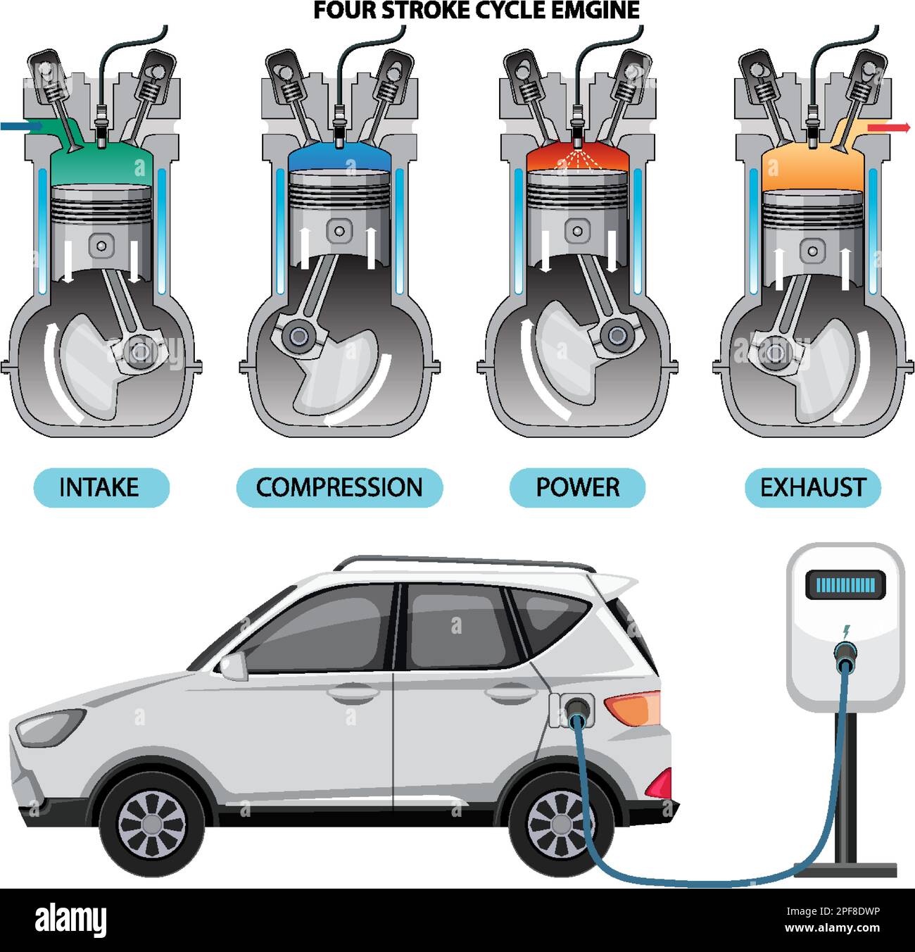 Four valve engine Cut Out Stock Images & Pictures - Alamy