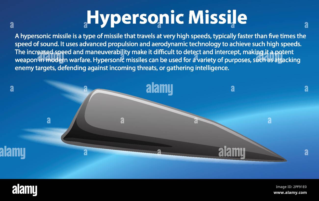 Explaining Hypersonic Missiles Technology illustration Stock Vector ...