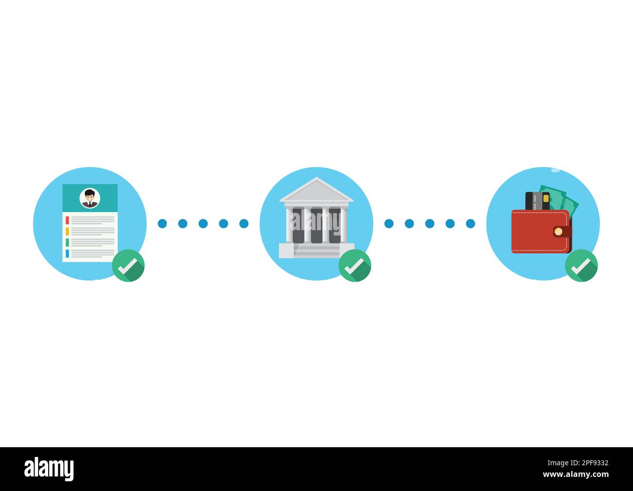 Financial services payment processing. Banking operations. Vector ... Financial services payment processing. Banking operations. Vector ...