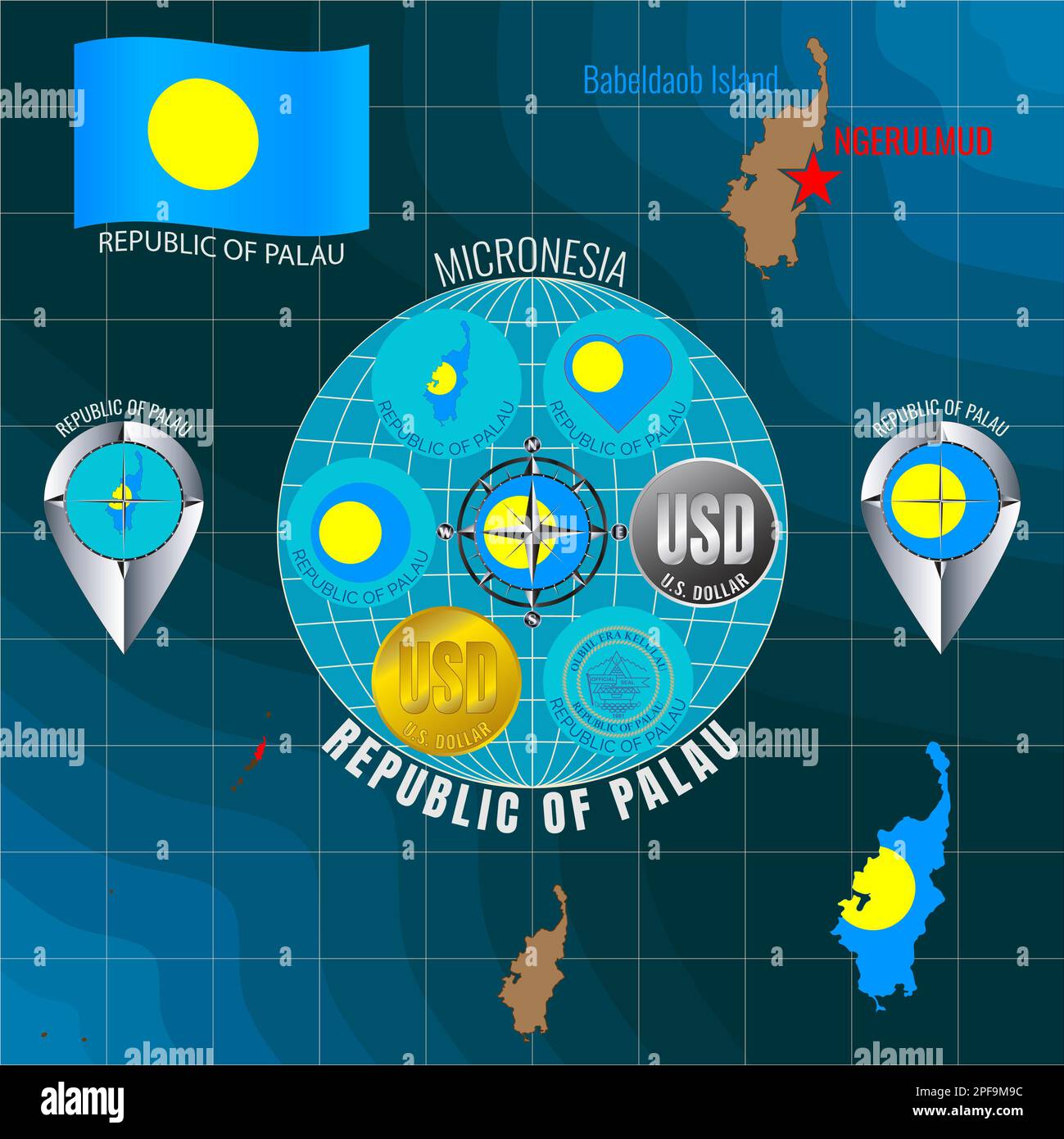 Palau Outline Map Palau Maps Perry Castañeda Map Collection UT