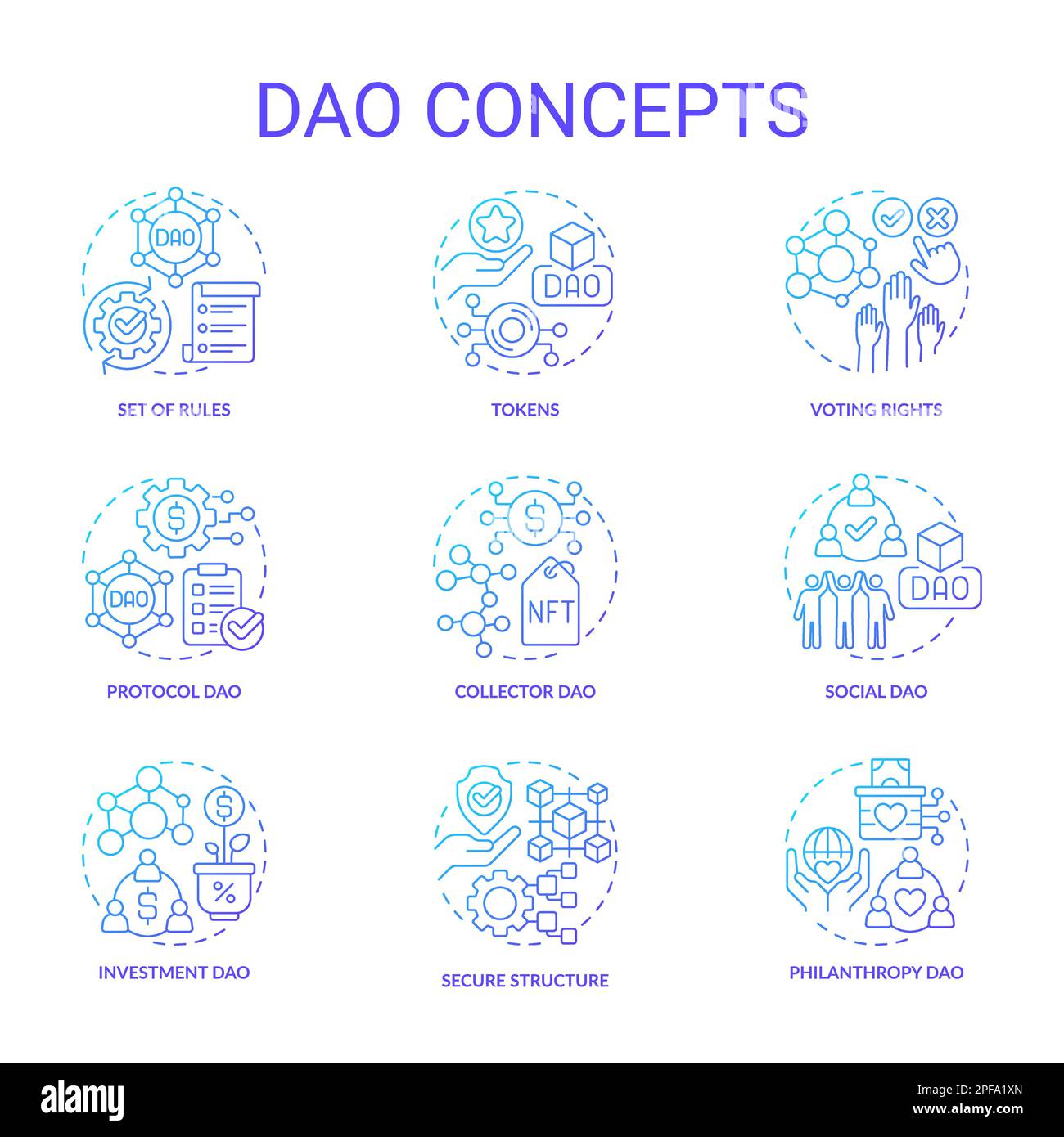 Decentralized autonomous organizations blue gradient concept icons set Stock Vector Image & Art ...