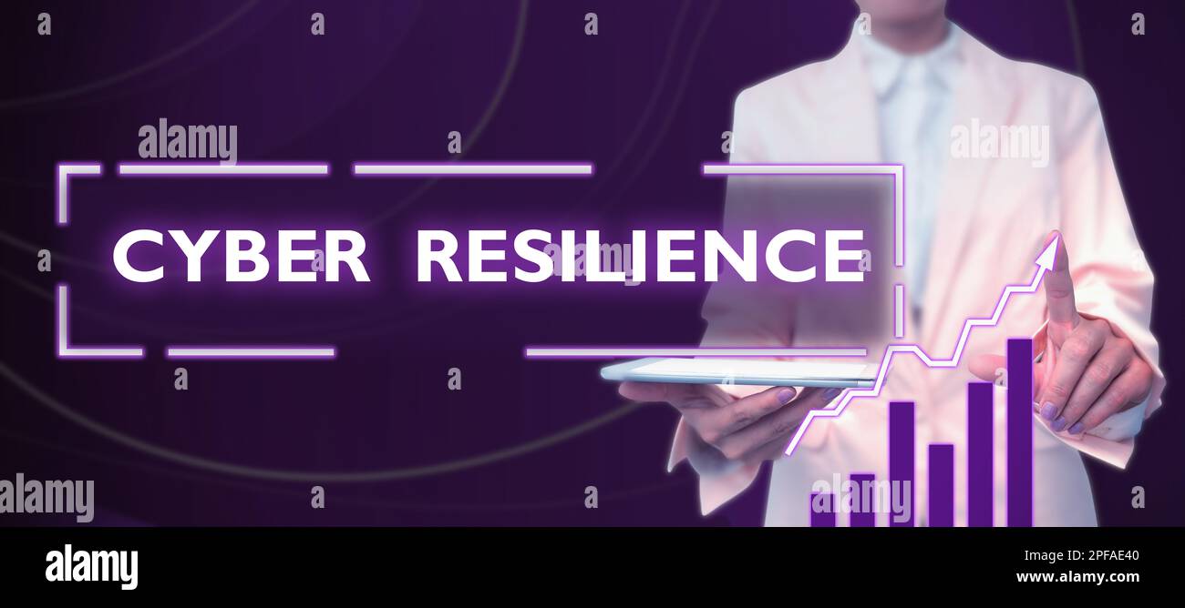 Conceptual caption Cyber Resilience. Concept meaning measure of how ... Conceptual caption Cyber Resilience. Concept meaning measure of how ...