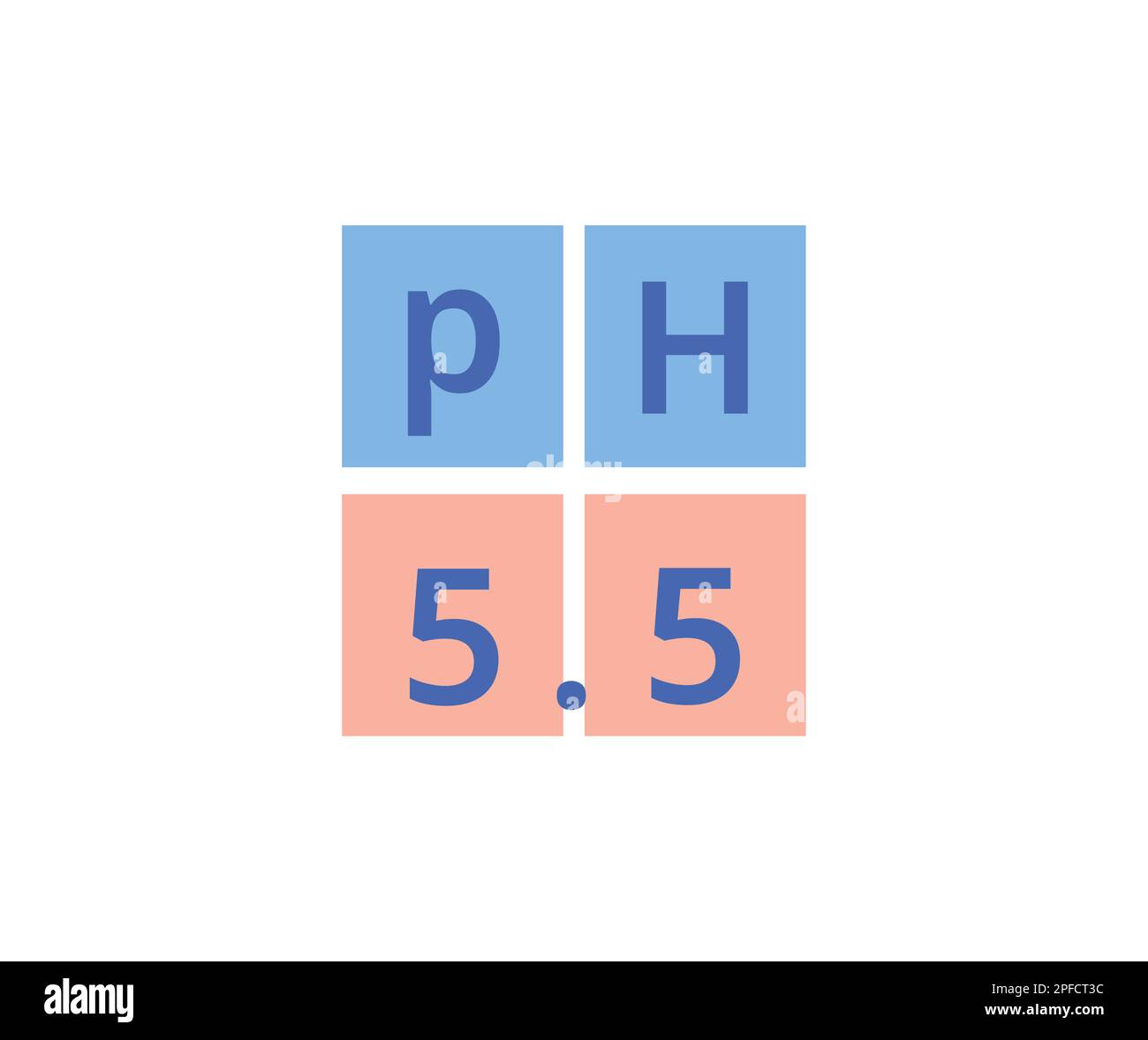 Colorful ph 5.5 symbol. Concept of neutral balanced skin Stock Vector ...