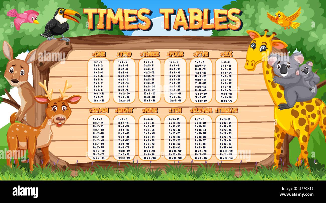 Times Tables Chart for Learning Multiplication illustration Stock ...