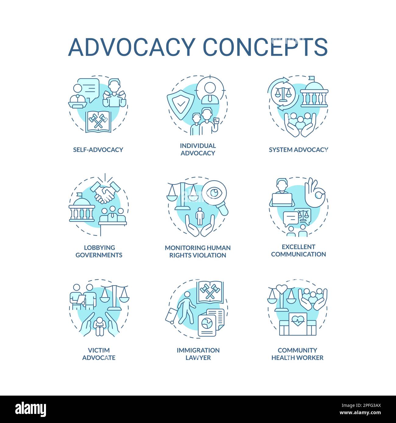 Advocacy turquoise concept icons set Stock Vector Image & Art - Alamy