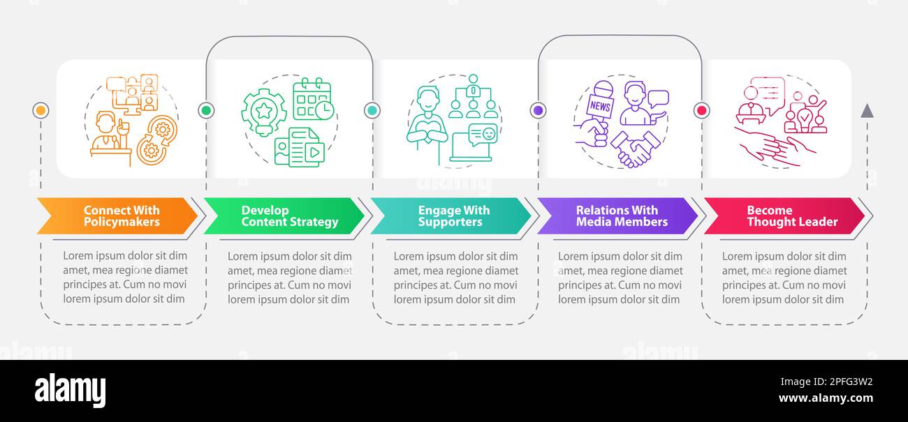 Social media strategies for advocacy rectangle infographic template ...