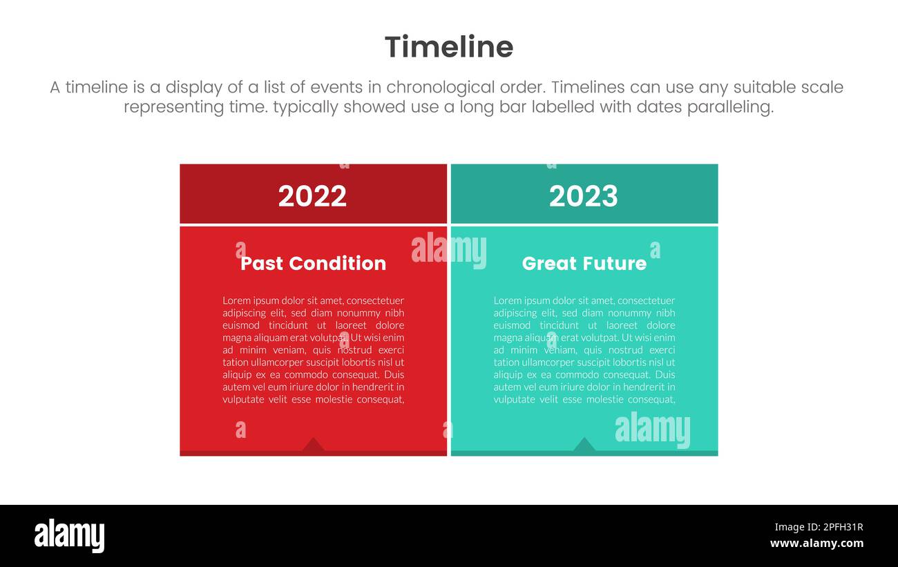 timeline set of point infographic with table box comparison concept for ...