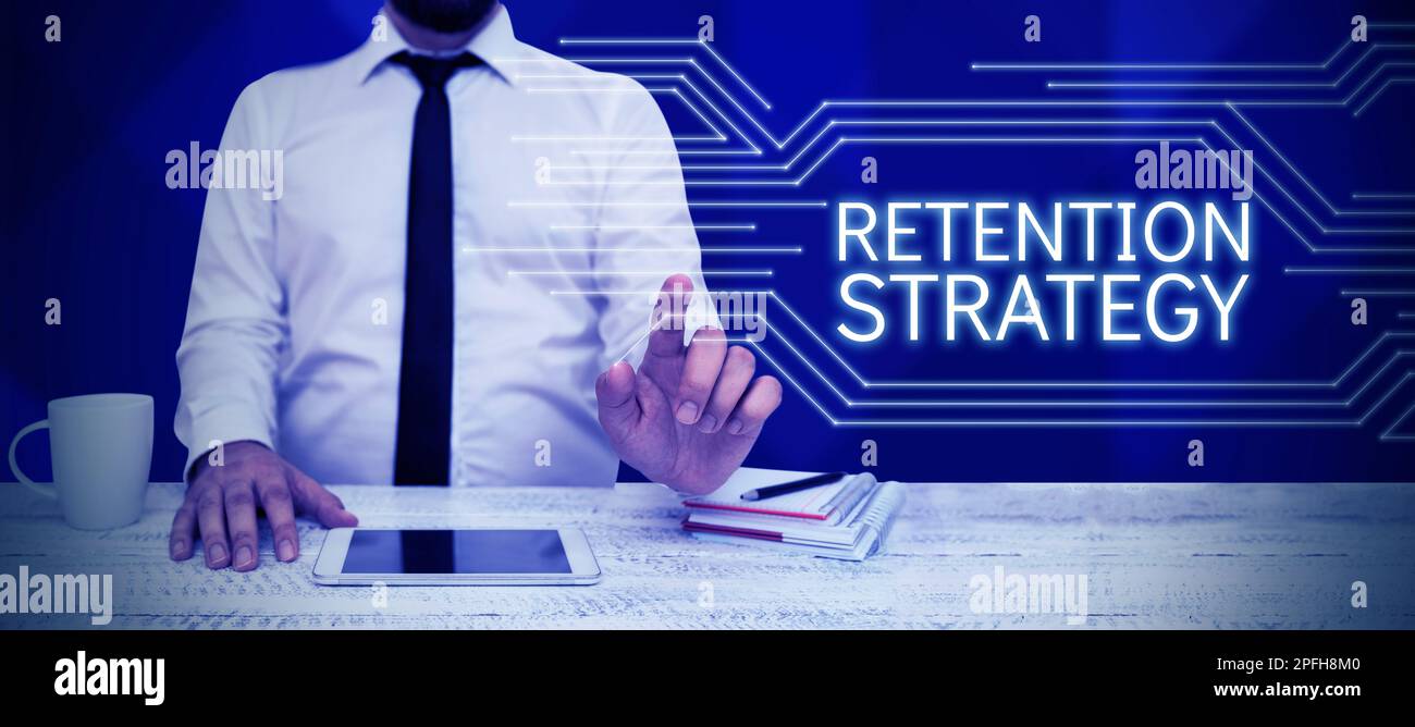 Conceptual display Retention Strategy. Internet Concept activities to ...