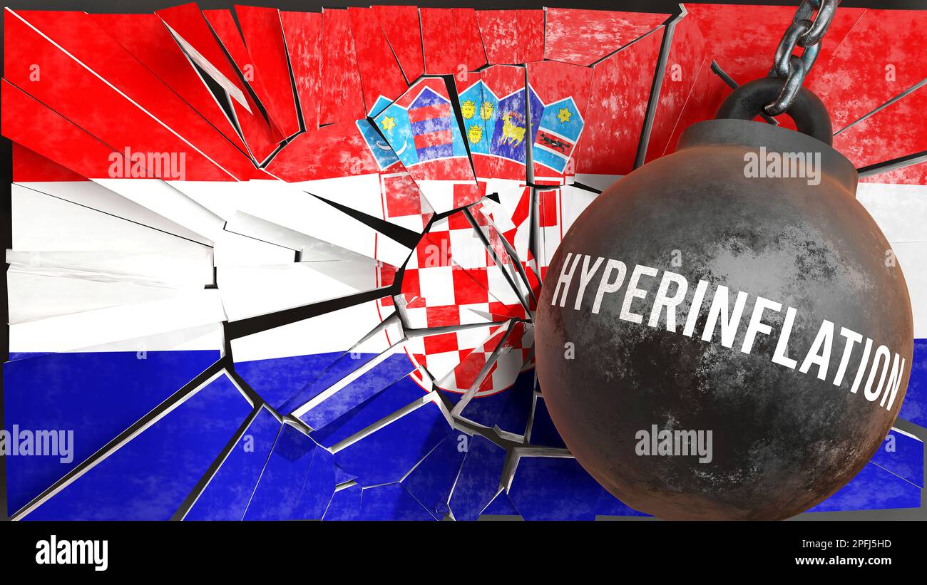 Croatia and Hyperinflation that destroys the country and wrecks the ...