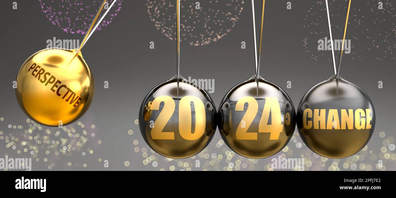 Perspective as a way to initiate a real and meaningful change in the ...