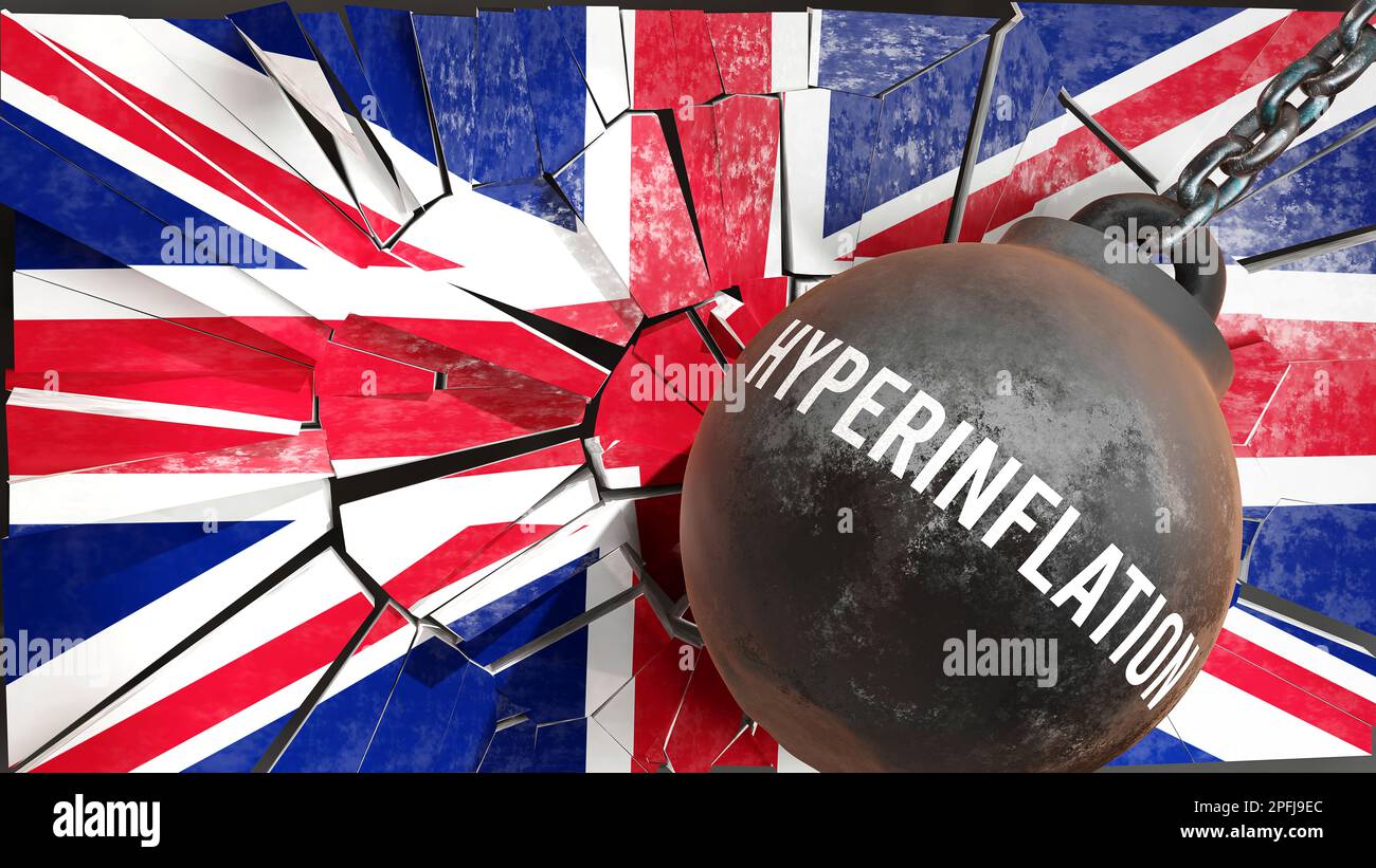 UK England and Hyperinflation that destroys the country and wrecks the ...