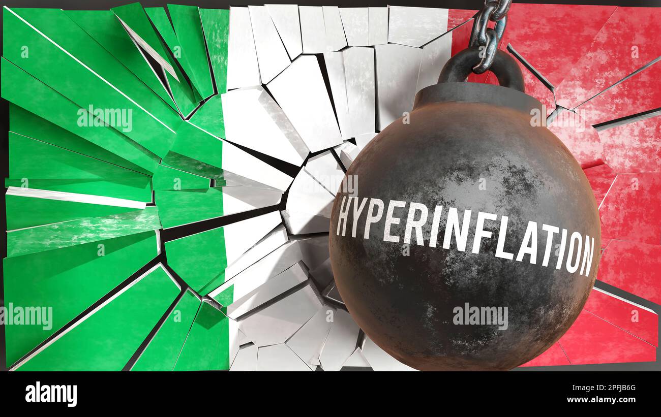 Italy and Hyperinflation that destroys the country and wrecks the ...