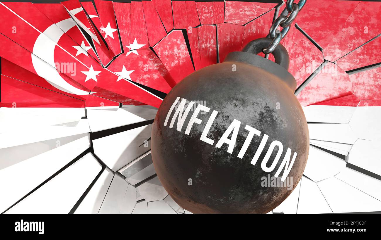 Singapore and Inflation that destroys the country and wrecks the ...