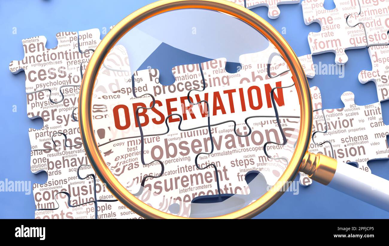 Observation being closely examined along with multiple vital concepts ...