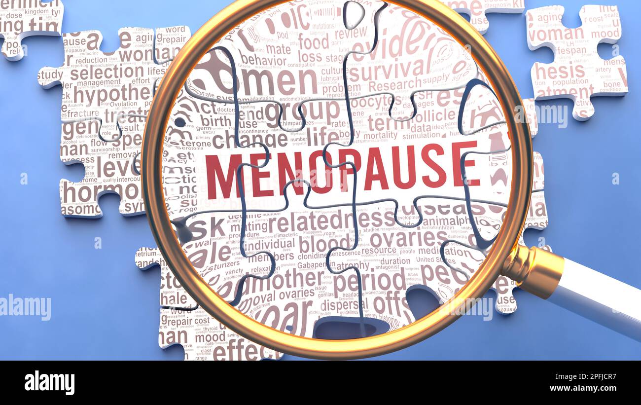Menopause being closely examined along with multiple vital concepts and ...