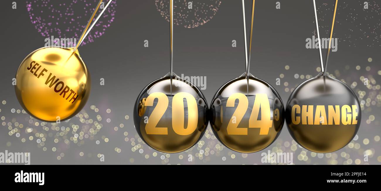 Self worth as a way to initiate a real and meaningful change in the ...