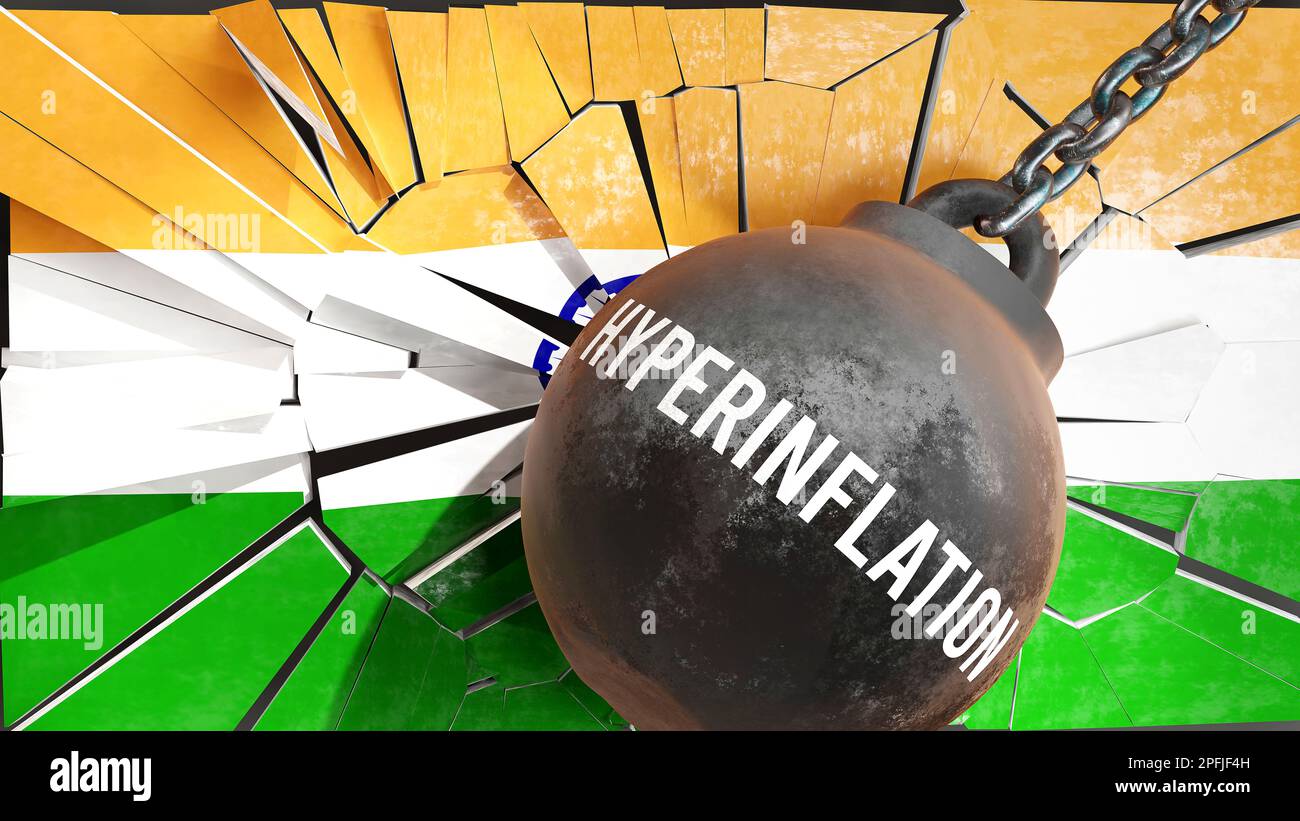 India and Hyperinflation that destroys the country and wrecks the ...